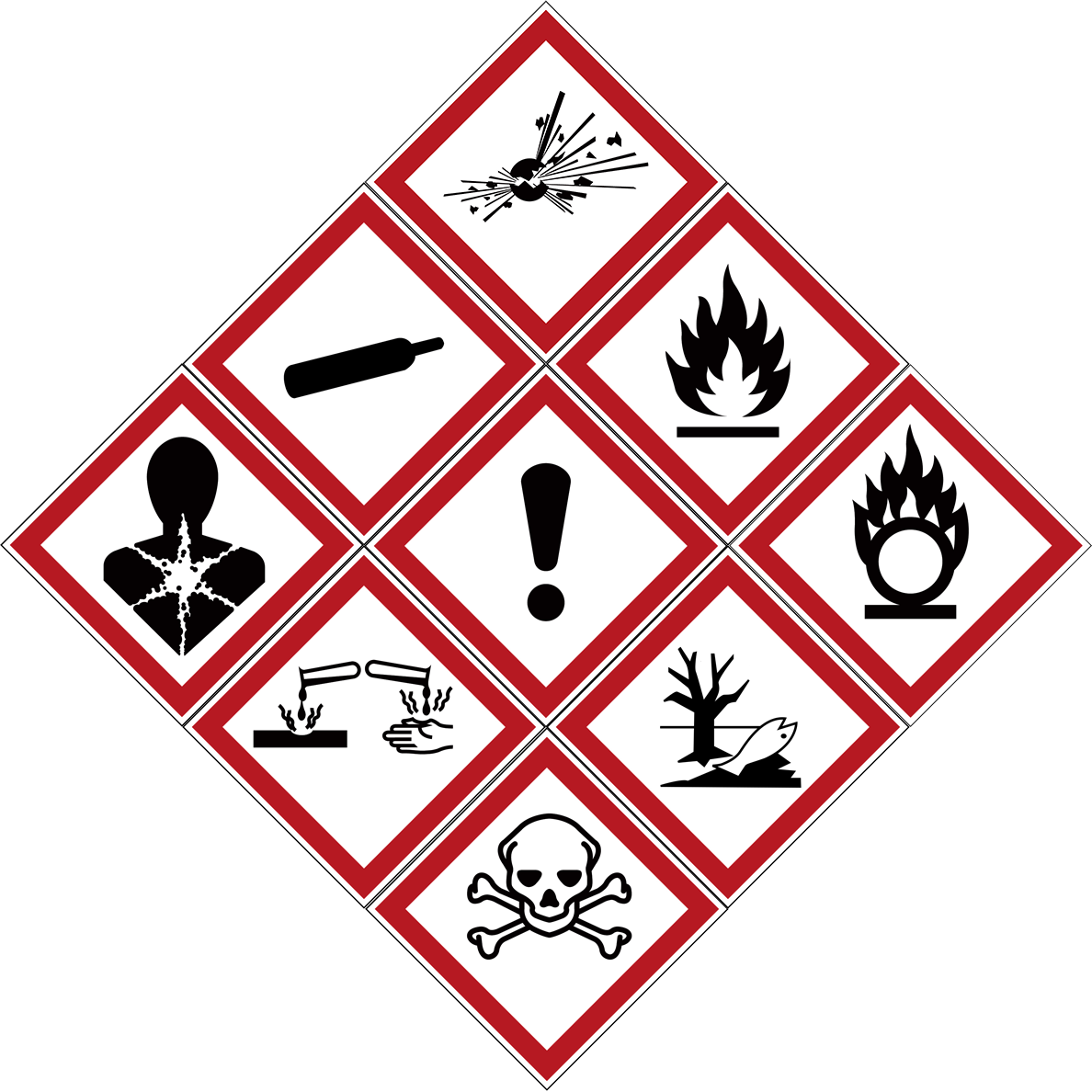 Símbolos De Etiquetas De La Norma Iso
